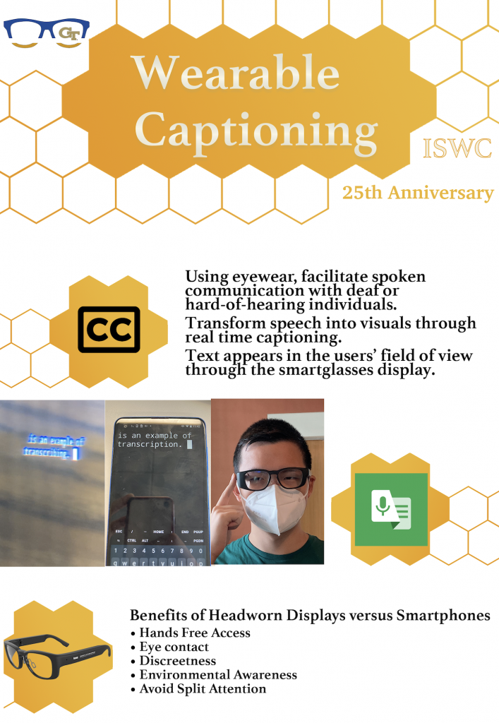 HWD Exhibition – ISWC 2022