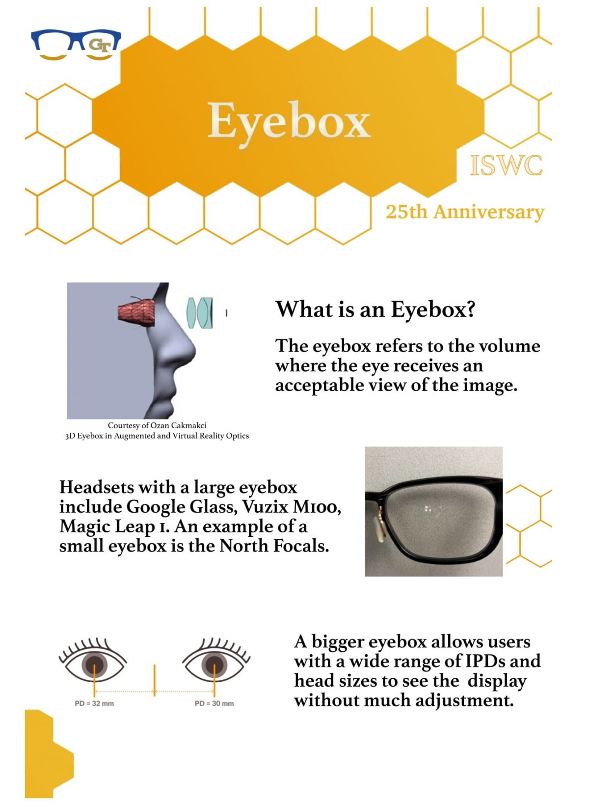 HWD Exhibition – ISWC 2022